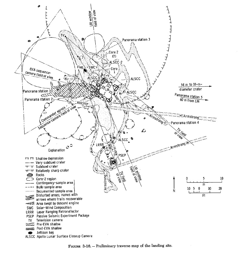 Planetary DatArt: Evolution of Apollo 11 landing site map designs