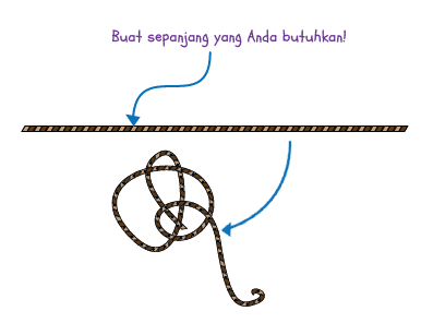 Membuat Gambar Vektor Tali Tambang