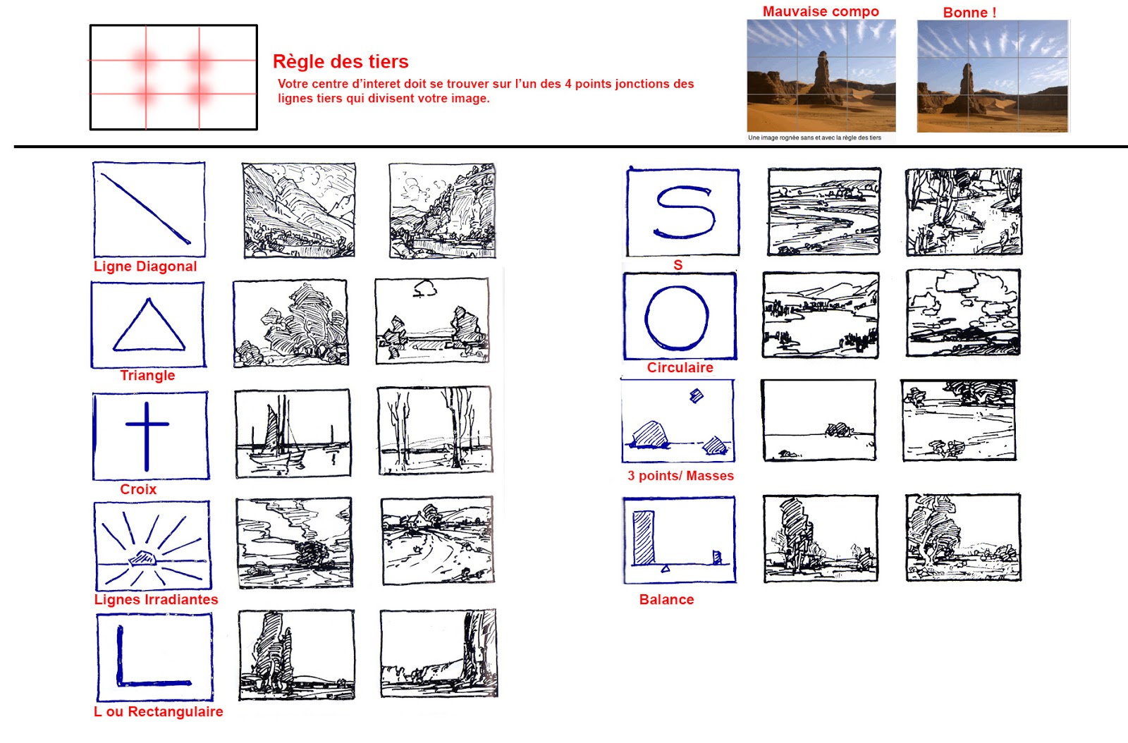 Concept art - Uni Laval 2016: Exercice 1 : Thumbnails de Composition ...