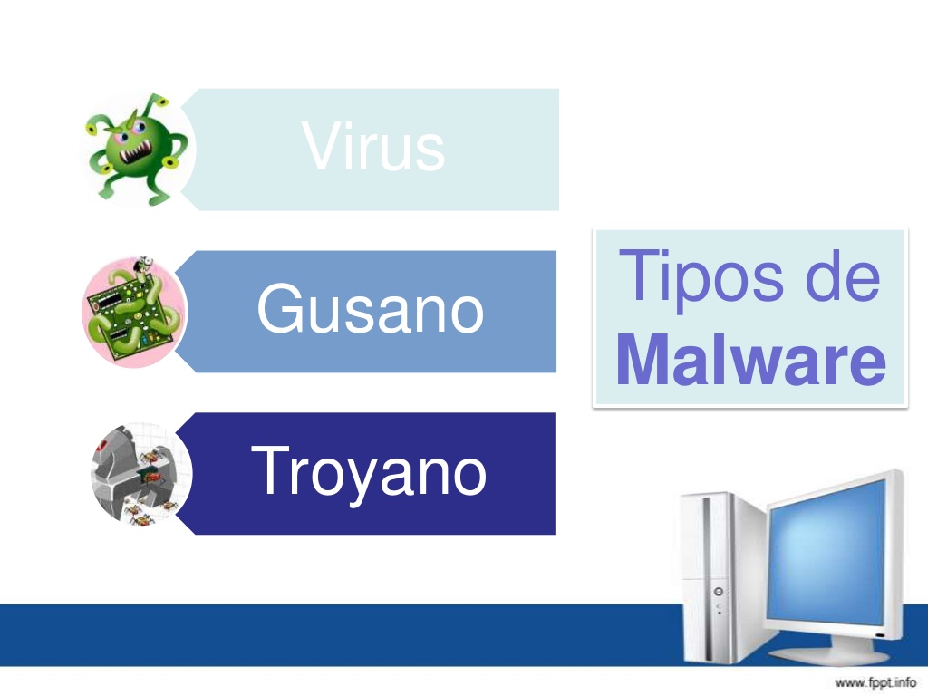 Diferencias entre virus, malware, troyanos y gusanos - Proxor ...