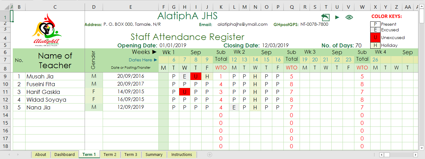 Staff Attendance Register