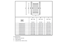 Pedi cardiology: PDA closure - Piccolo device specifications