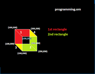 Draw a cube in C Using Graphics