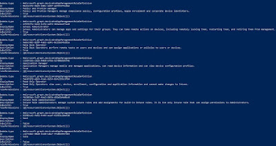 List Intune roles permissions status with Graph and PowerShell | Syst ...