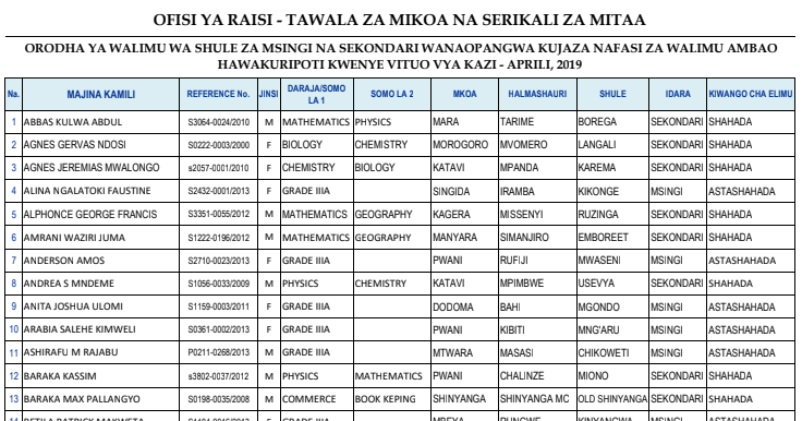 TAMISEMI: New Government Teachers Employment Opportunities-Additional ...