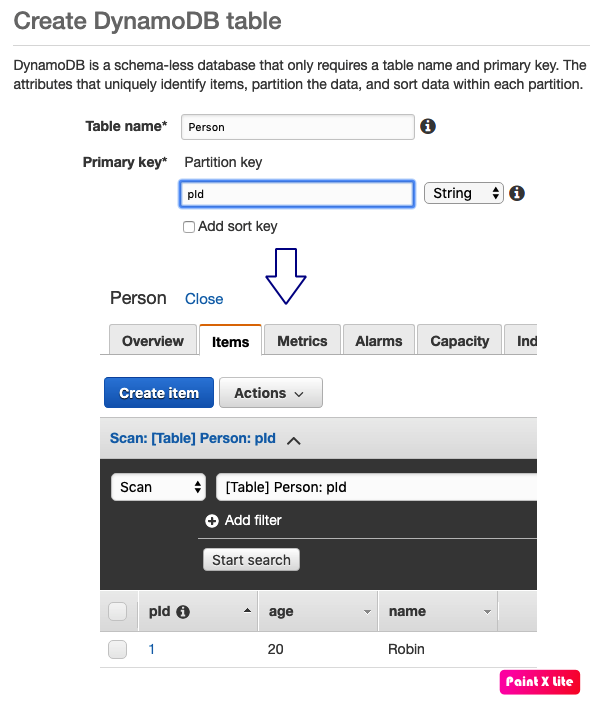 Learning the code way: REST + Dynamo = API Gateway