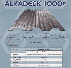 Bondek, Floordeck, Decking, Combideck, Smartdek, Ecodeck, Alkadeck ...
