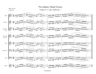 bandskills: Scales