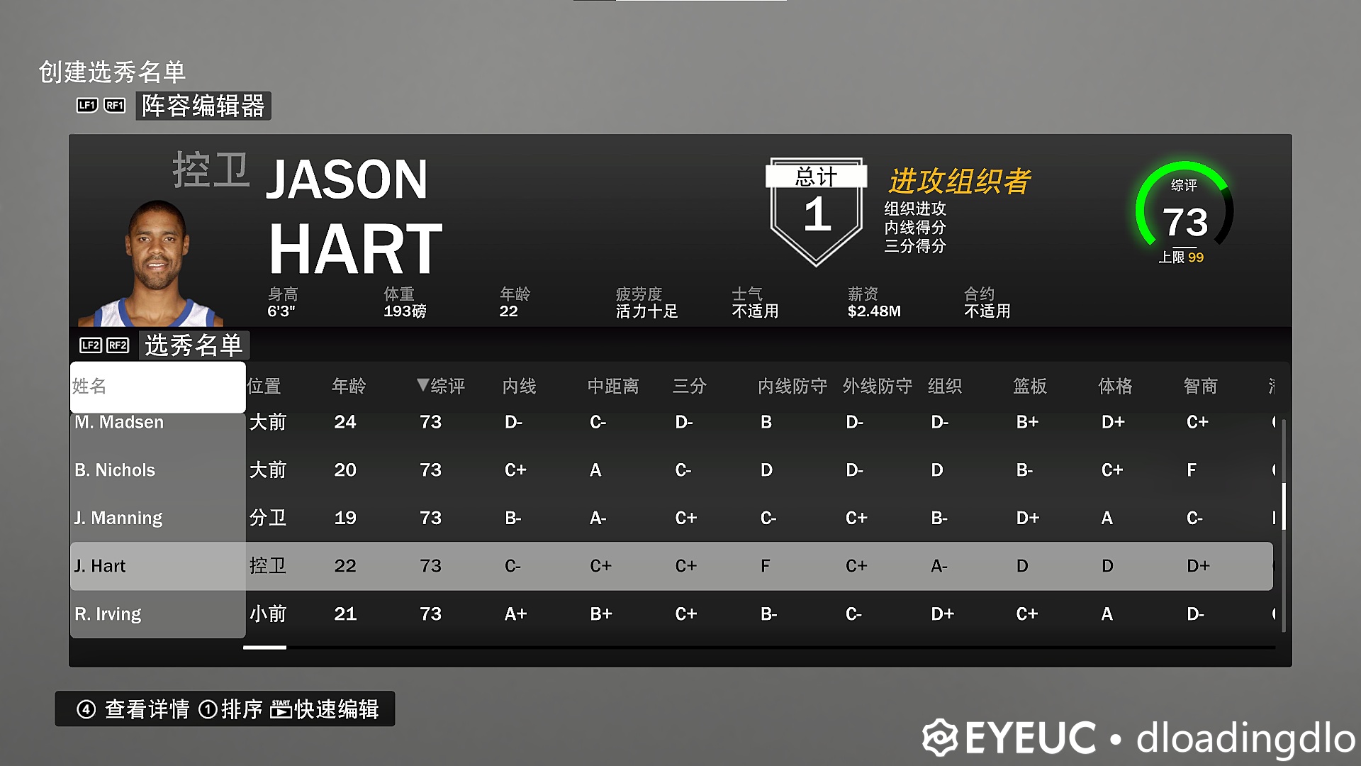 NBA 2K22 Draft Class 2000 by dloadingdlo