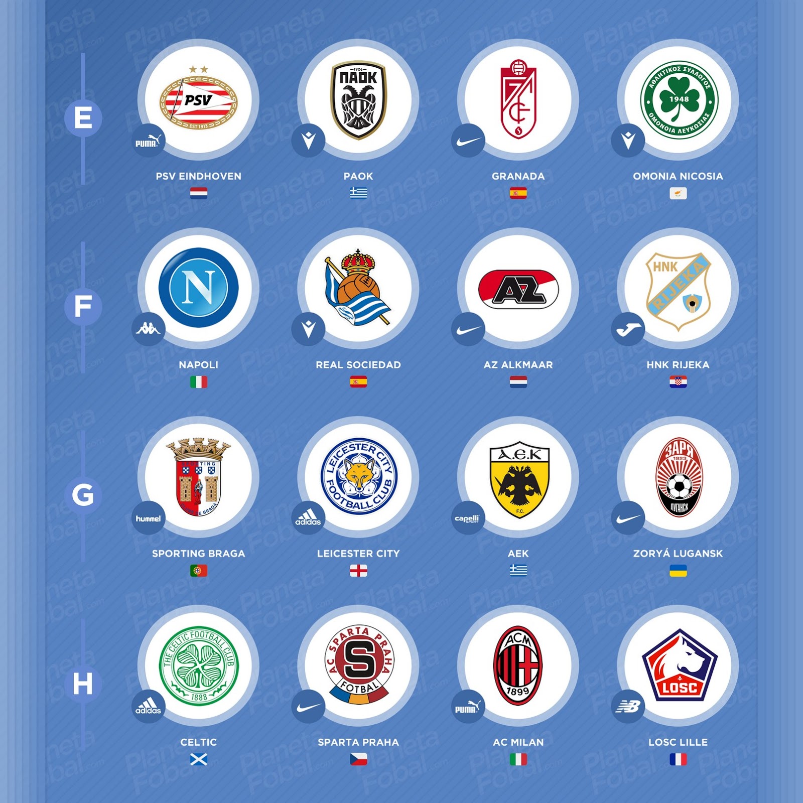2020-21 Europa League Kit Battle - Much More Brand Diversity Than In Champions League - Footy ...