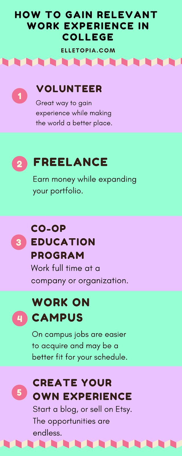How to Gain Relevant Work Experience in College - Elletopia College ...