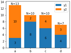 Python Matplotlib Tips: November 2018