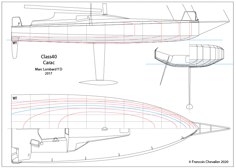 Chevalier Taglang: CLASS40 - LATEST EVOLUTIONS
