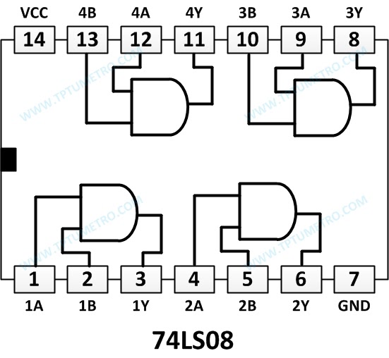 IC Gerbang Logika AND 7408 Elektronika Digital Job Praktikum - TPTUMETRO