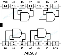 IC Gerbang Logika AND 7408 Elektronika Digital Job Praktikum - TPTUMETRO