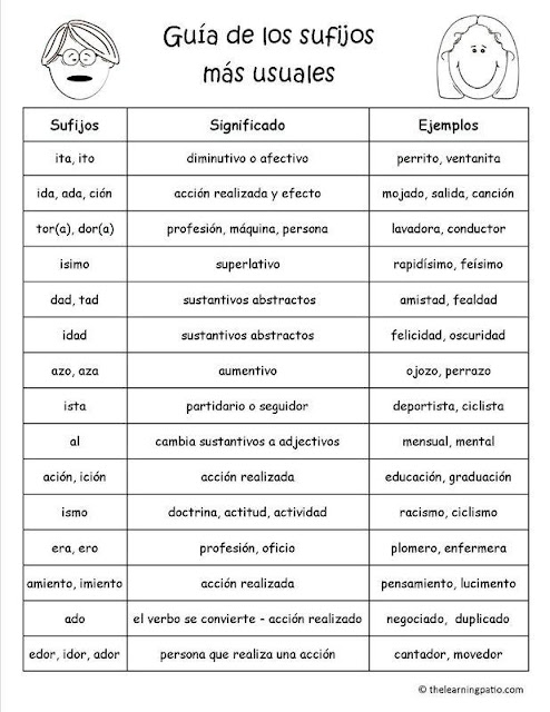 PREFIJOS Y SUFIJOS!!!