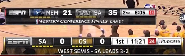 Let Me Screencap That For You: ESPN/ABC debuts new bottom line graphics ...