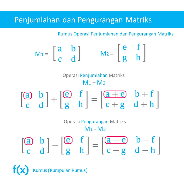 Rumus Operasi Penjumlahan dan Pengurangan Matriks