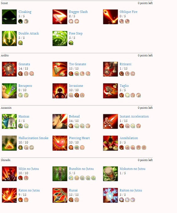 Tree of savior ULTMATE guides: TOS BUILD - Blossom Blader ...