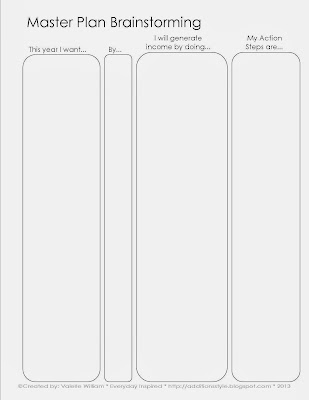 Everyday Inspired: A New Idea to Create Your Master Goal List