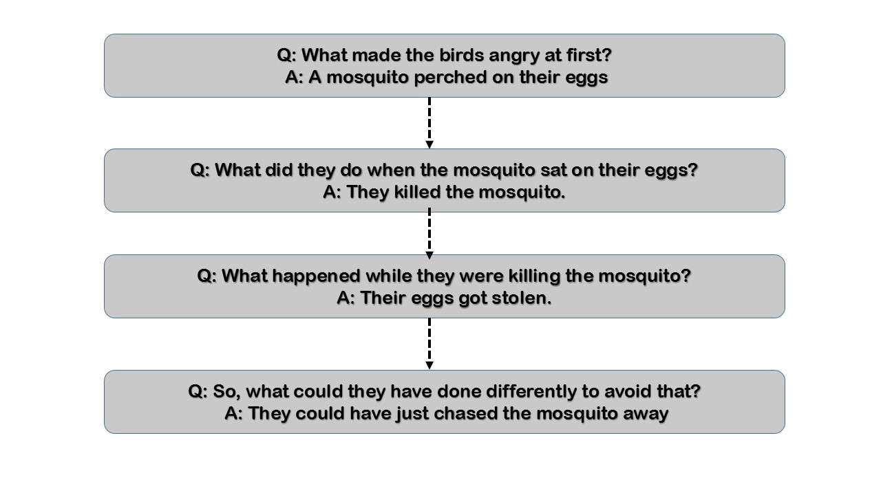 Anger Management Lesson Plan And Activities anger-management-lesson-plan-and-activities