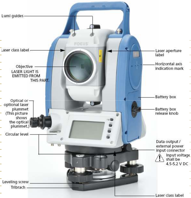 Introduction To Total Station|Civil Easy Learning