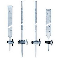 Mas Danu : Alat Ukur Volume. Physics is Fun.