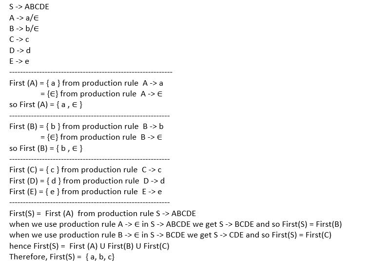 Technology Blog : Learn First and Follow using a simple example ...