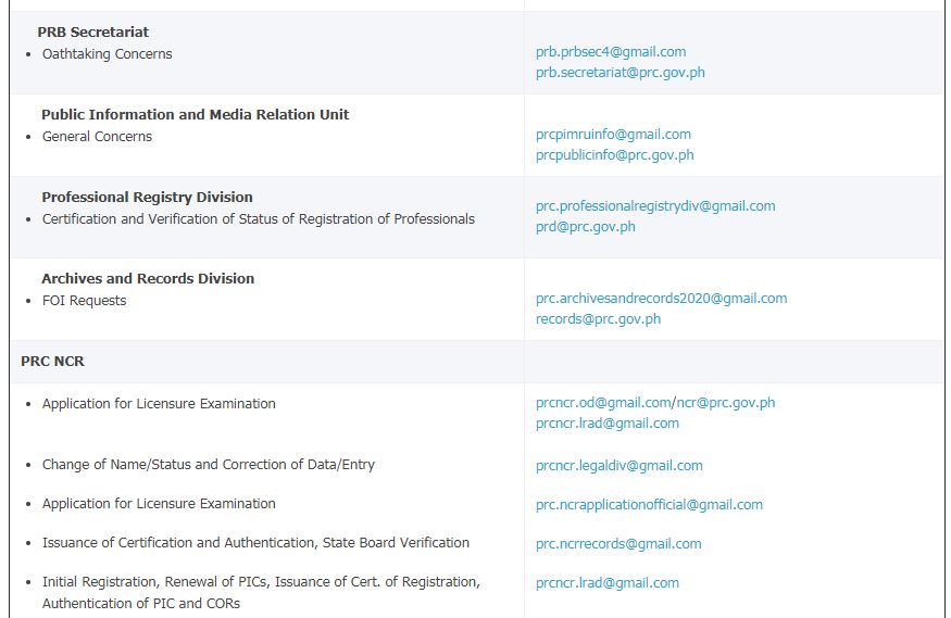 LIST: PRC offices operating under work-from-home arrangement due to MECQ