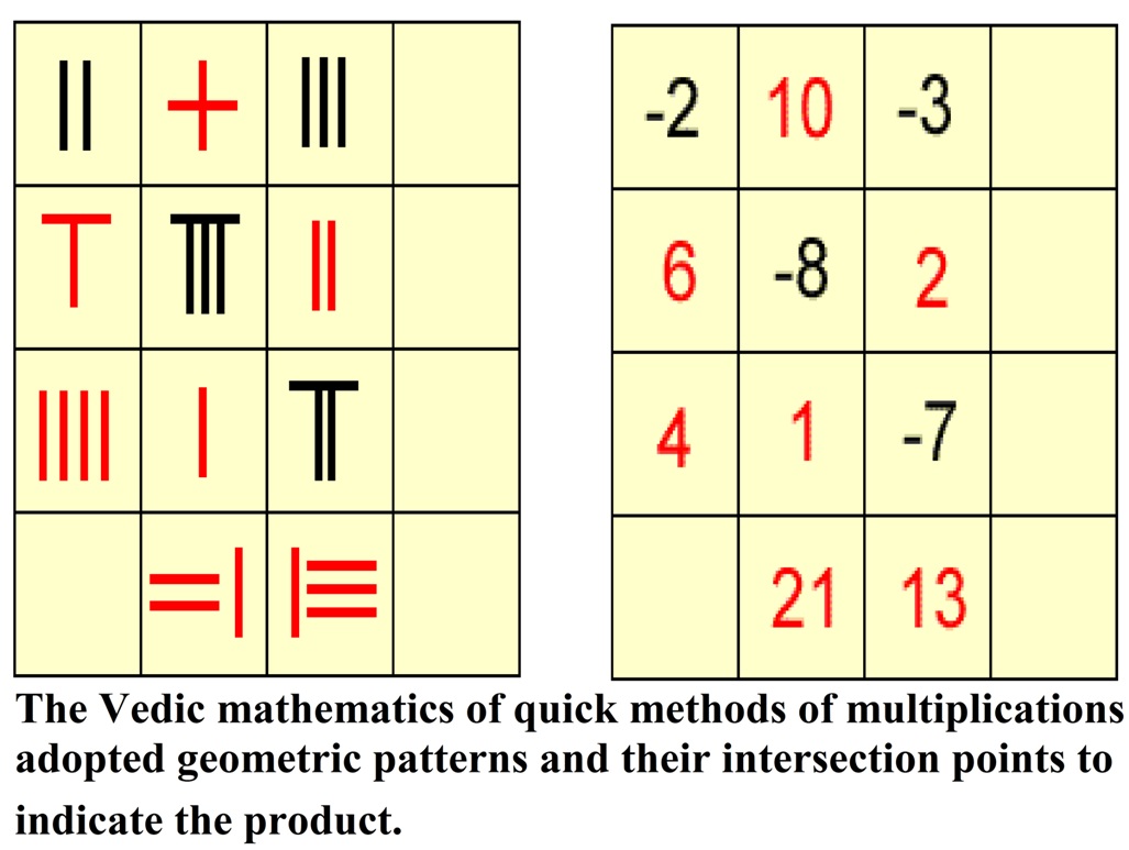 TRU_SCIENCE & TRU_TECHNOLOGY: July 2013