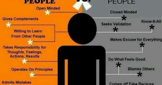 compass: Check your personality
