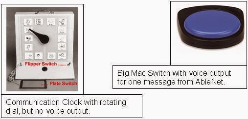 Assistive Technology Ms. Q. : Augmentative and Alternative ...