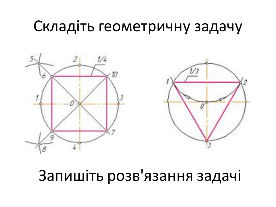 9 клас. Геометрія. Дистанційне навчання: січня 2017