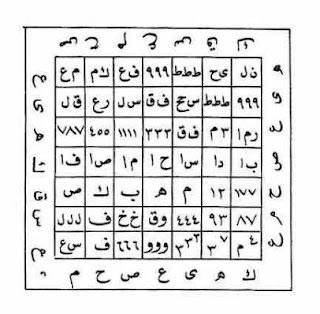 Pedang Patah: Tangkal,azimat dan hukum