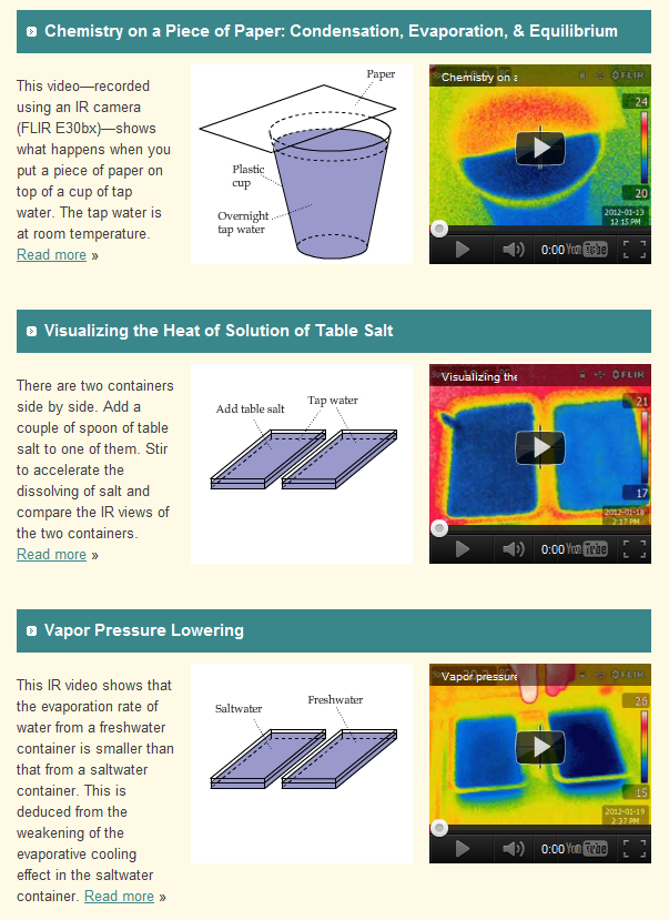 Engineering Computation Laboratory: The world's first website for IR ...