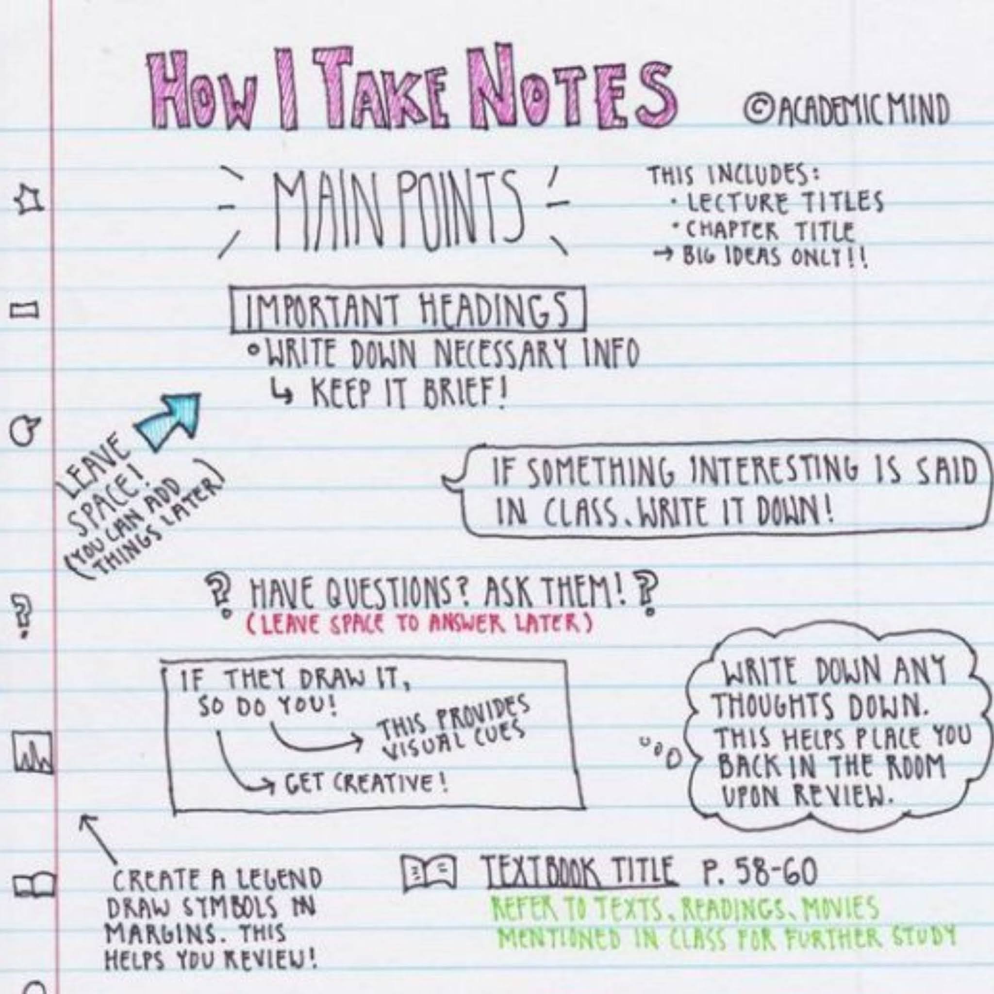 Professional Mentor Associates Make Note taking Fun Professional Mentor Associates Make Note taking Fun