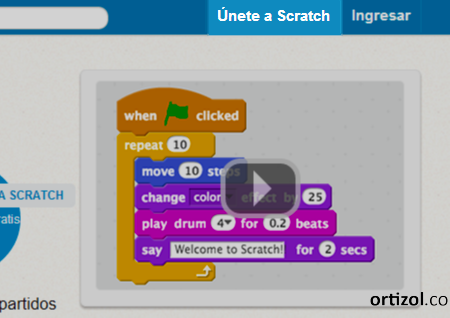 OrtizOL - Experiencias Construcción Software (xCSw): Introducción a ...