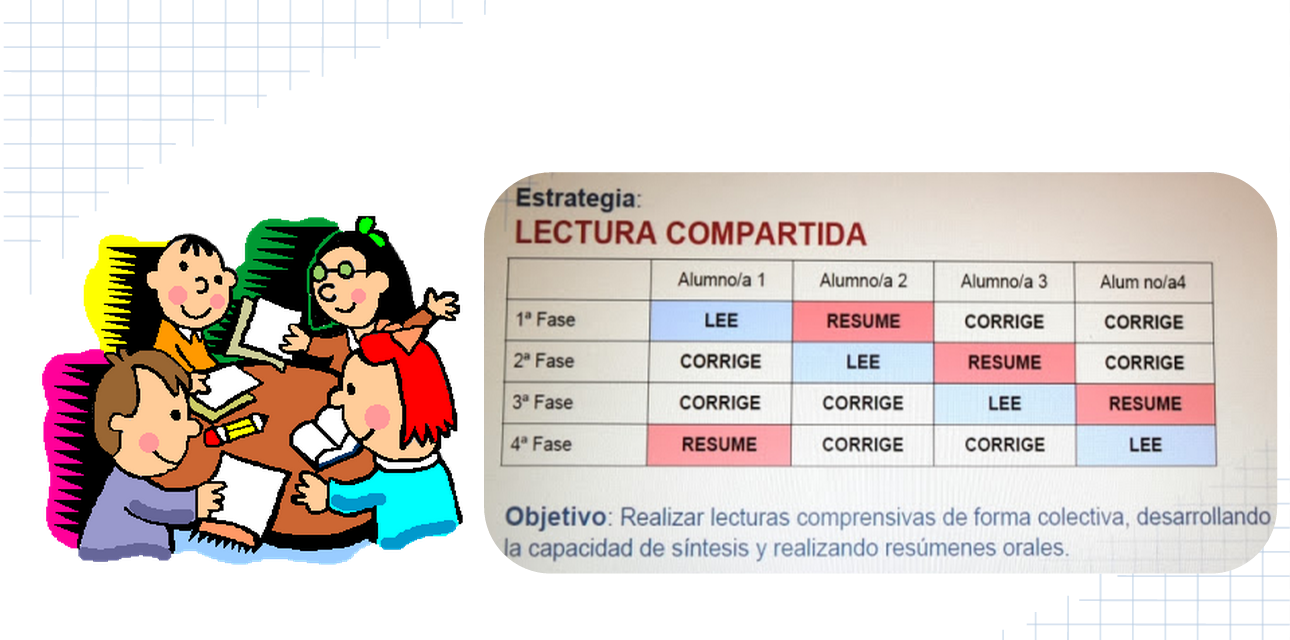 Crea y aprende con Laura: Lectura compartida. Estrategias de ...