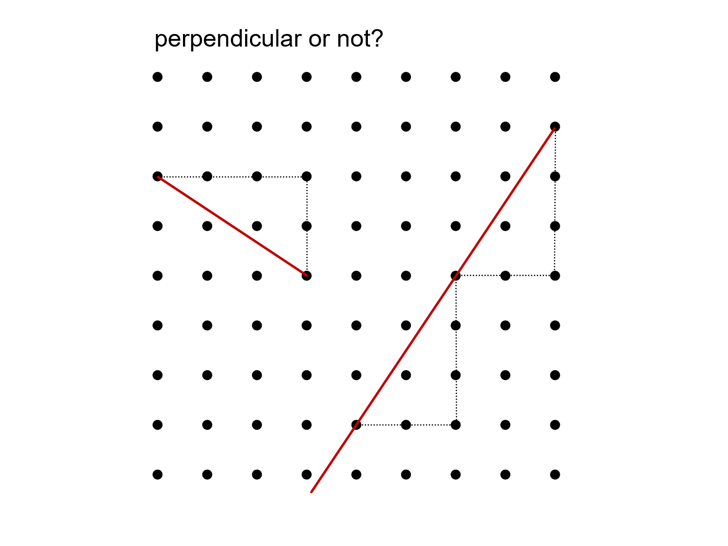 MEDIAN Don Steward mathematics teaching: grid geometry perpendiculars
