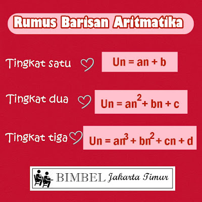 Menentukan Rumus Barisan Aritmatika Bertingkat Joule-Press Les Pelajaran
