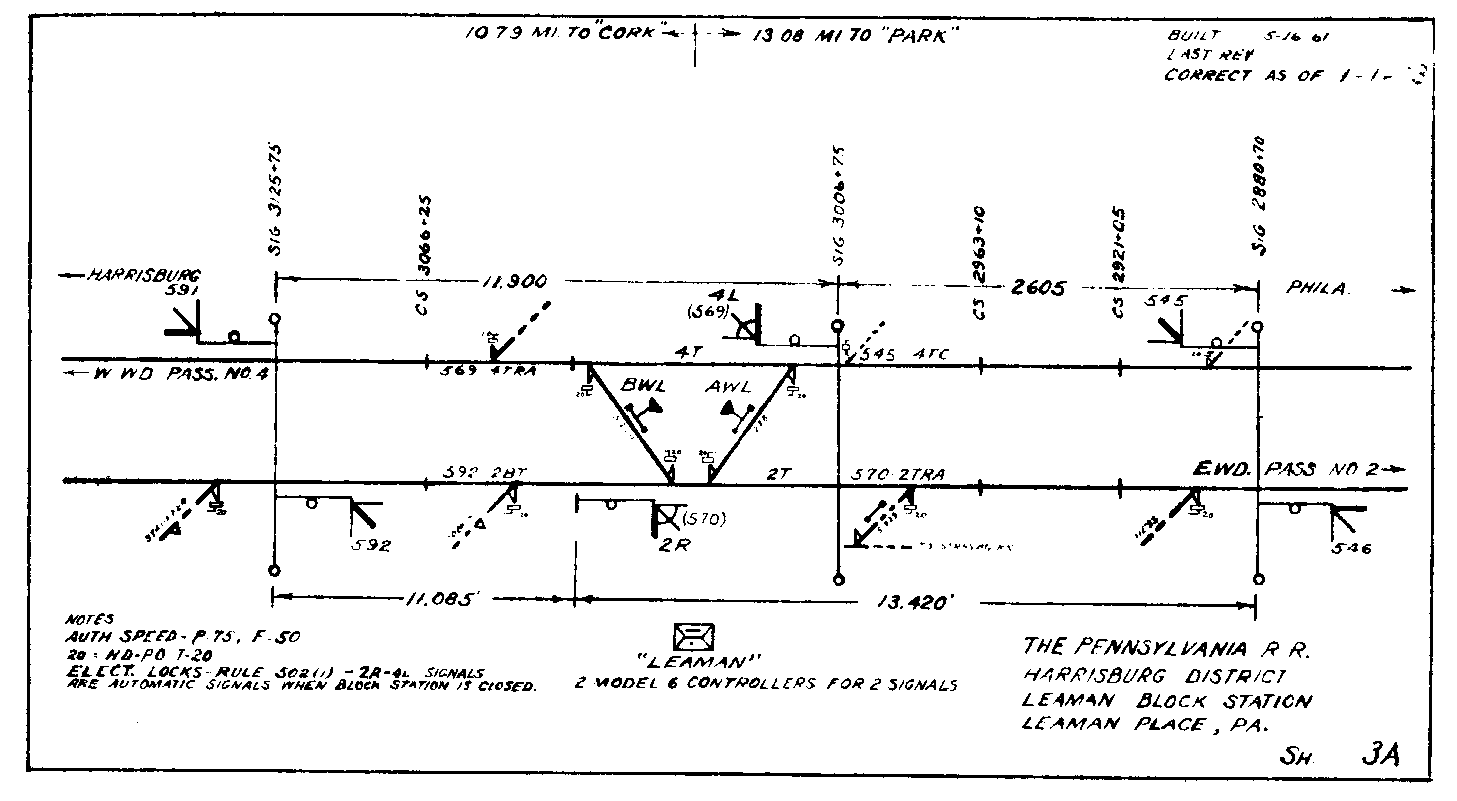 The Position Light: PHOTOS: LEAMAN - The Place To Be