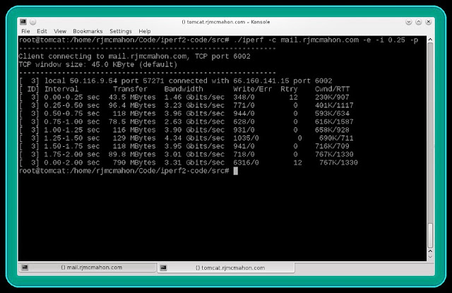 Measure Tcp And Udp Performance Of Network The Secure Planet