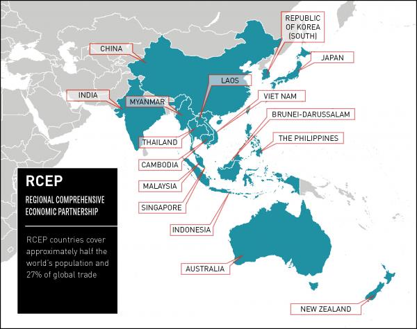 RCEP- An analysis - Seeker's Thoughts
