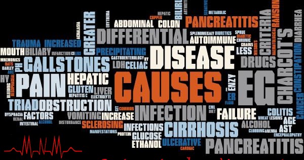 Gastroenterology Mnemonics part 2 | notes.nursium.com
