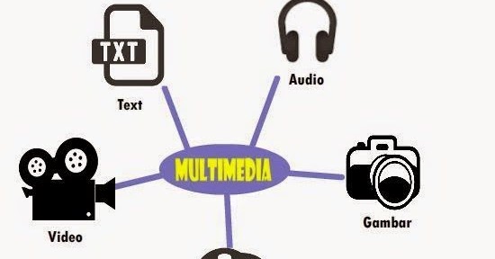 Pengertian Multimedia Menurut Para Ahli - cekrisna