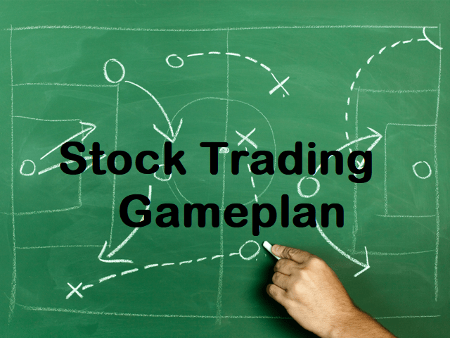 How To Create A Trading Gameplan