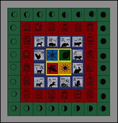 shaRQ: Math & Myth: Ashtapada Calendar