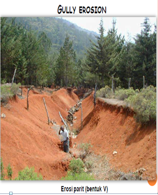 KONSERVASI TANAH DAN AIR