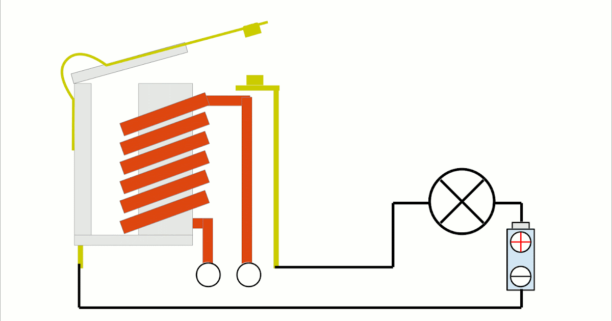 Relay Principle & its Types