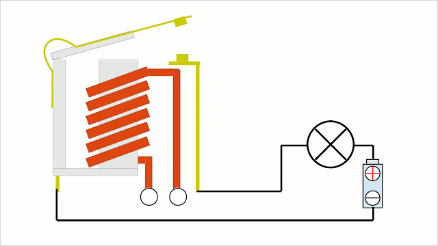 Relay Principle & its Types